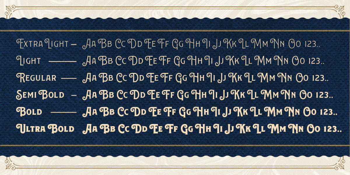 Caniste - A Vintage Typeface Inspired by Cigar Box Labels | HipFonts