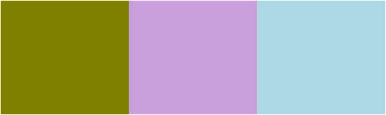 About Wisteria Color: Origin, Meaning, And How To Add It To Your ...